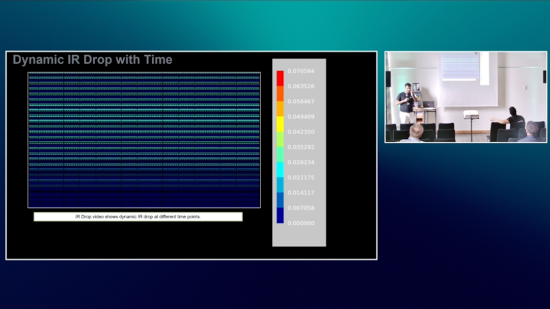 Full-chip IR drop analysis of an image sensor with mPower